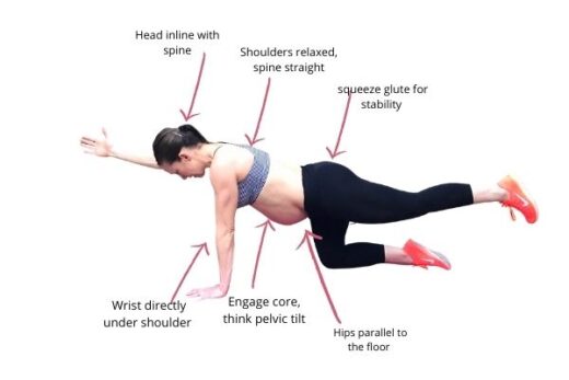 Don't Let Sciatica Ruin Your Pregnancy! 28 Tips For Relief - Struggles ...