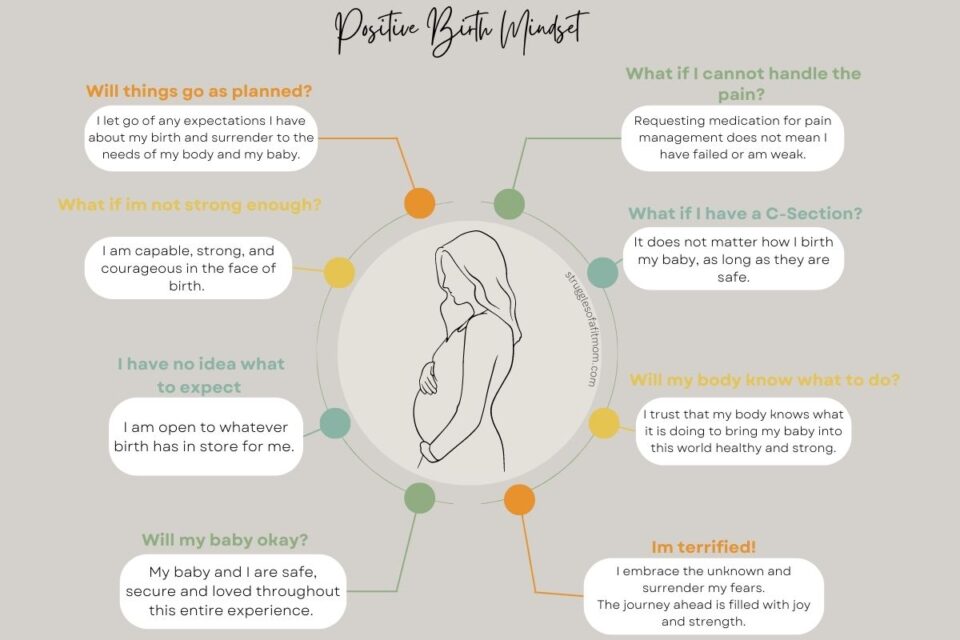 positive birth affirmations