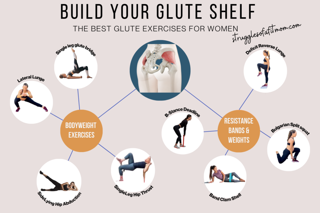 21 Best Glute Medius Exercises for a Strong, More Balanced Body - Struggles of a Fit Mom