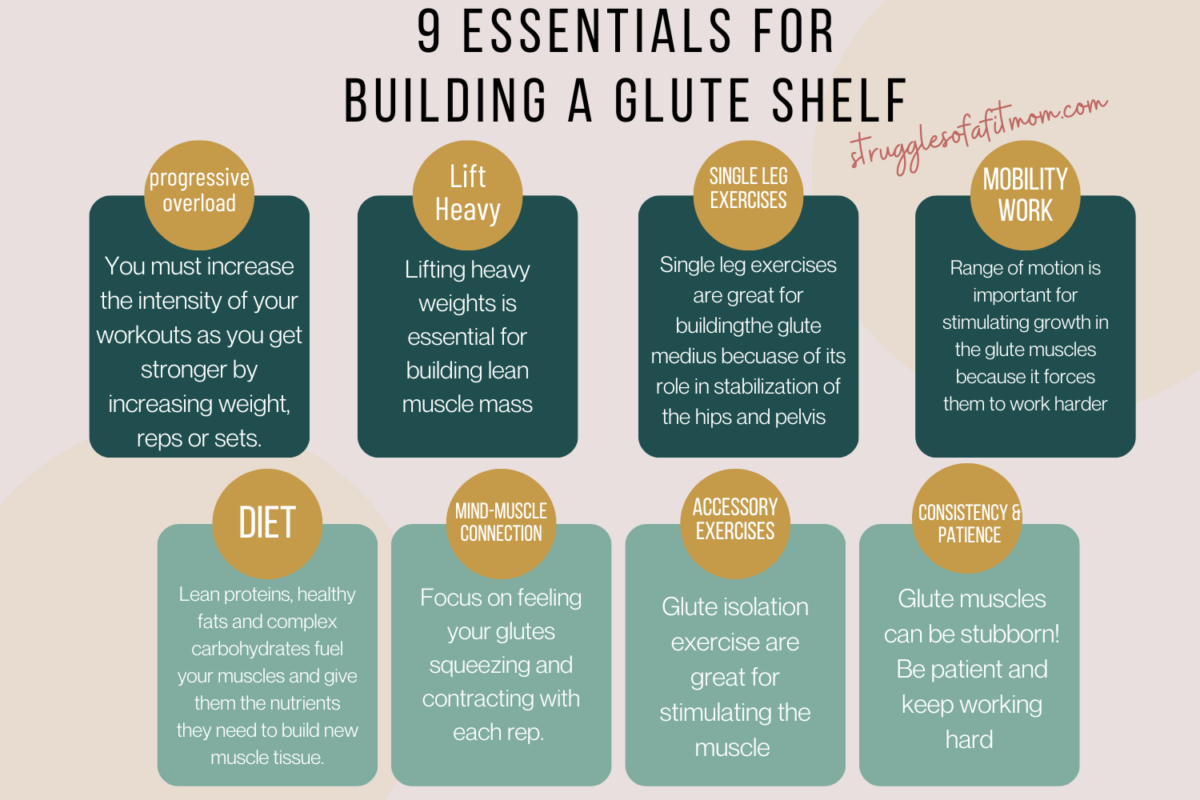 21 Best Glute Medius Exercises for a Strong, More Balanced Body ...